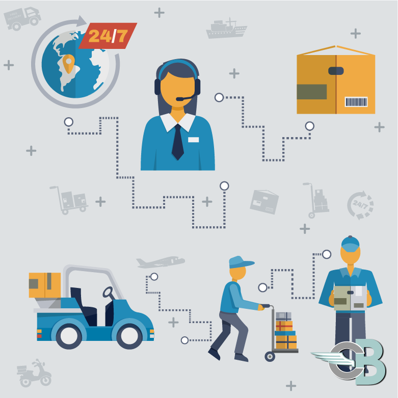 Cross Border Agencies